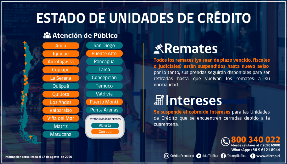"Tía Rica" inicia reapertura de sus oficinas en Santiago | Economía ...