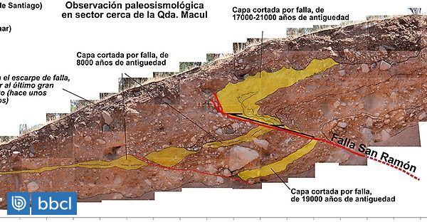 Diputado Hirsch pide una comisión investigadora por construcción de ...