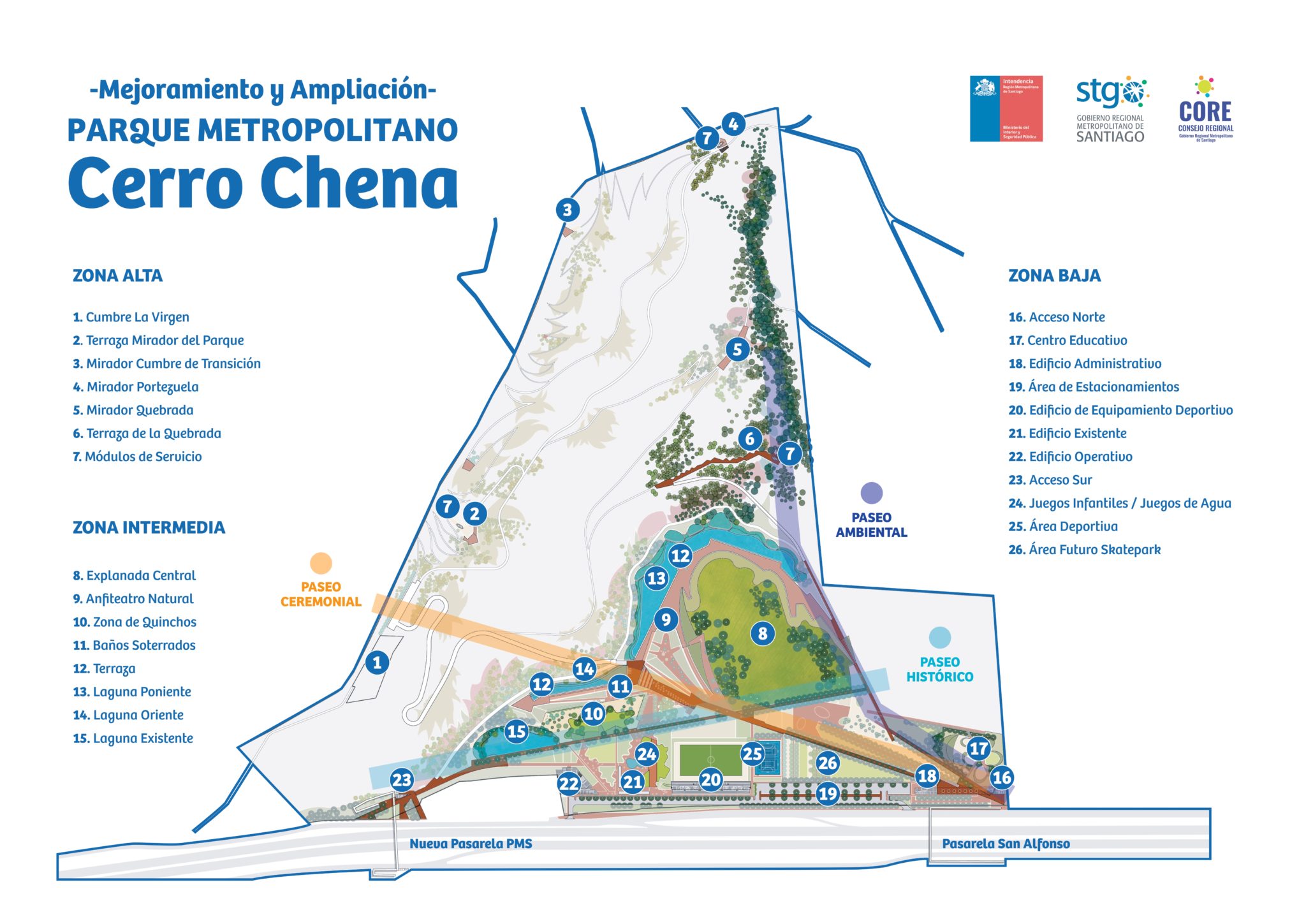 Así será el futuro Parque Metropolitano Cerro Chena: hoy se puso la ...