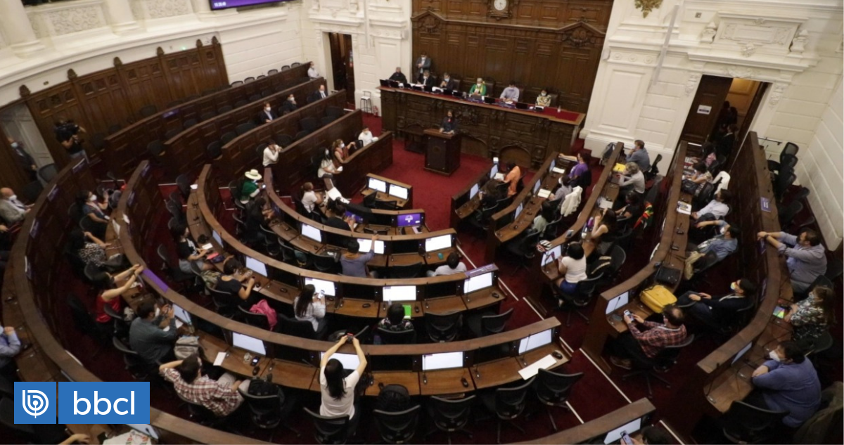 Continúa El Debate En La Convención Sobre Ampliar El Plazo Para