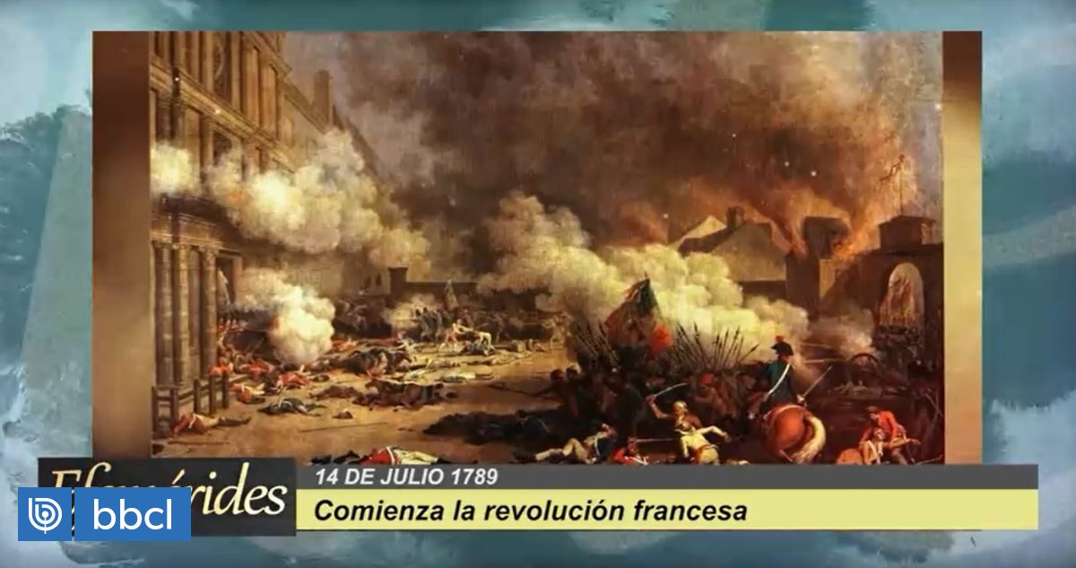 Efemérides: El 14 de julio de 1789 comenzó la Revolución Francesa ...