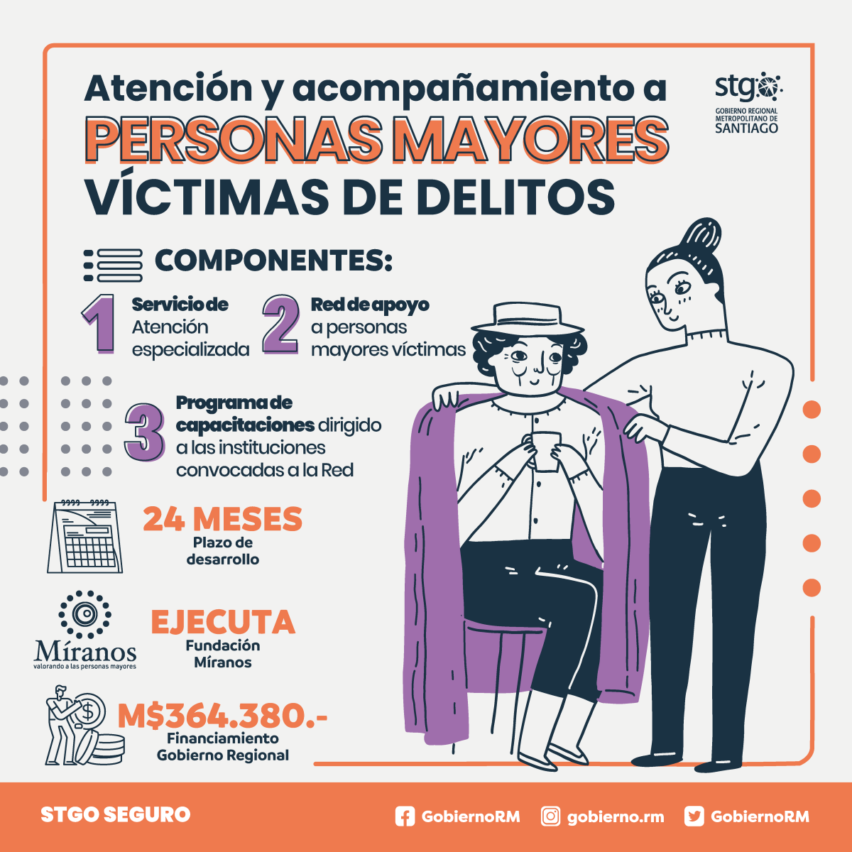 Anuncian programa que apoyará a adultos mayores víctimas de delitos en ...