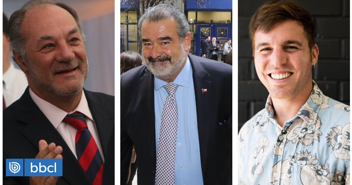 Los líderes empresariales en Chile con mejor reputación de acuerdo a ...
