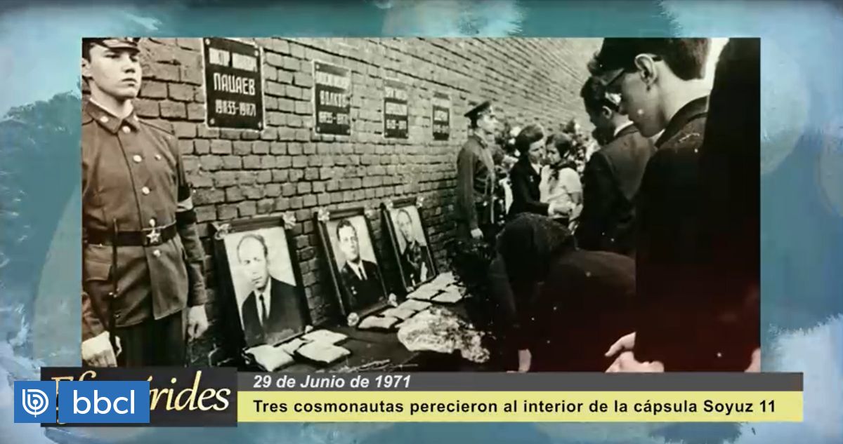 Efemérides: El 29 de junio de 1971 tres cosmonautas perecieron dentro ...