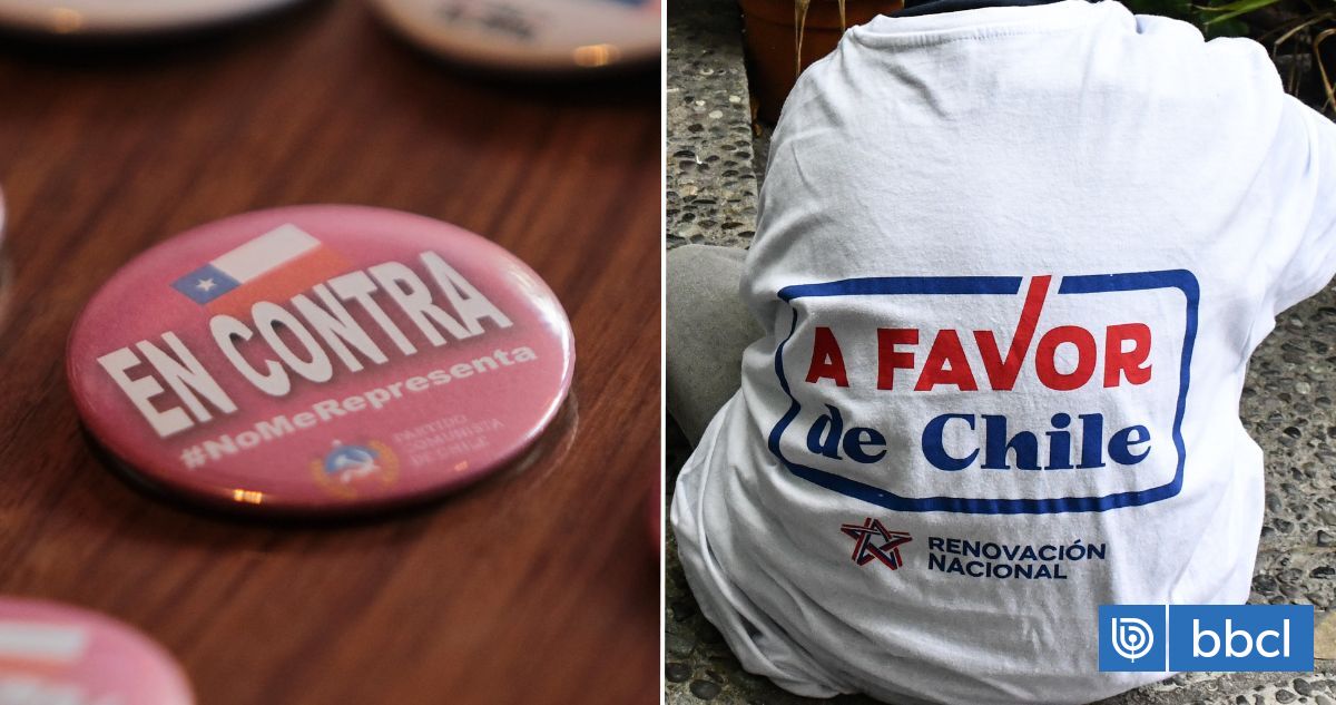 Los indecisos: el desafío del En Contra y A Favor a 3 semanas del ...