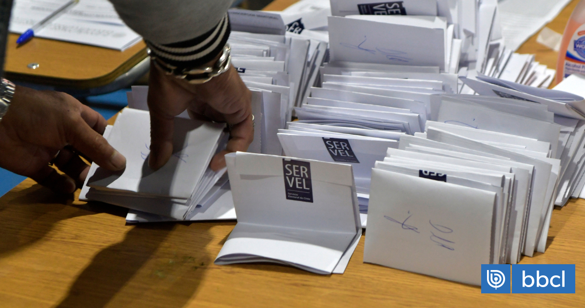 Republicanos en picada contra idea de elecciones en 2 días: Piden ...