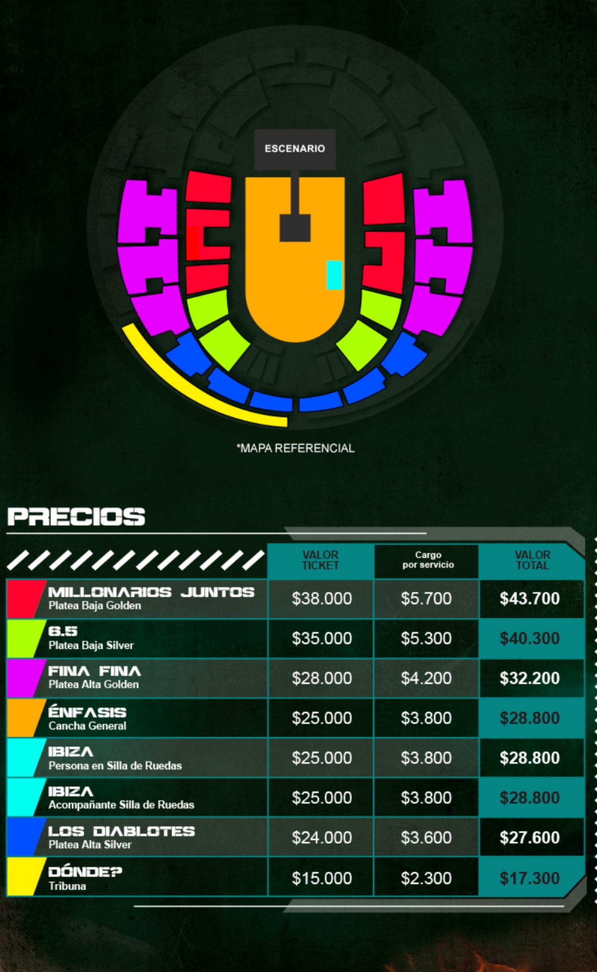 Jere Klein apuesta por su primer Arena a los 17 años: Es el 2do chileno más escuchado en Spotify ...