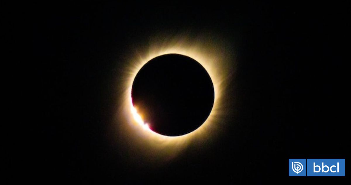 ¿Y Chile? Los únicos países de Sudamérica donde se verá el eclipse solar de este lunes | BBCL ...