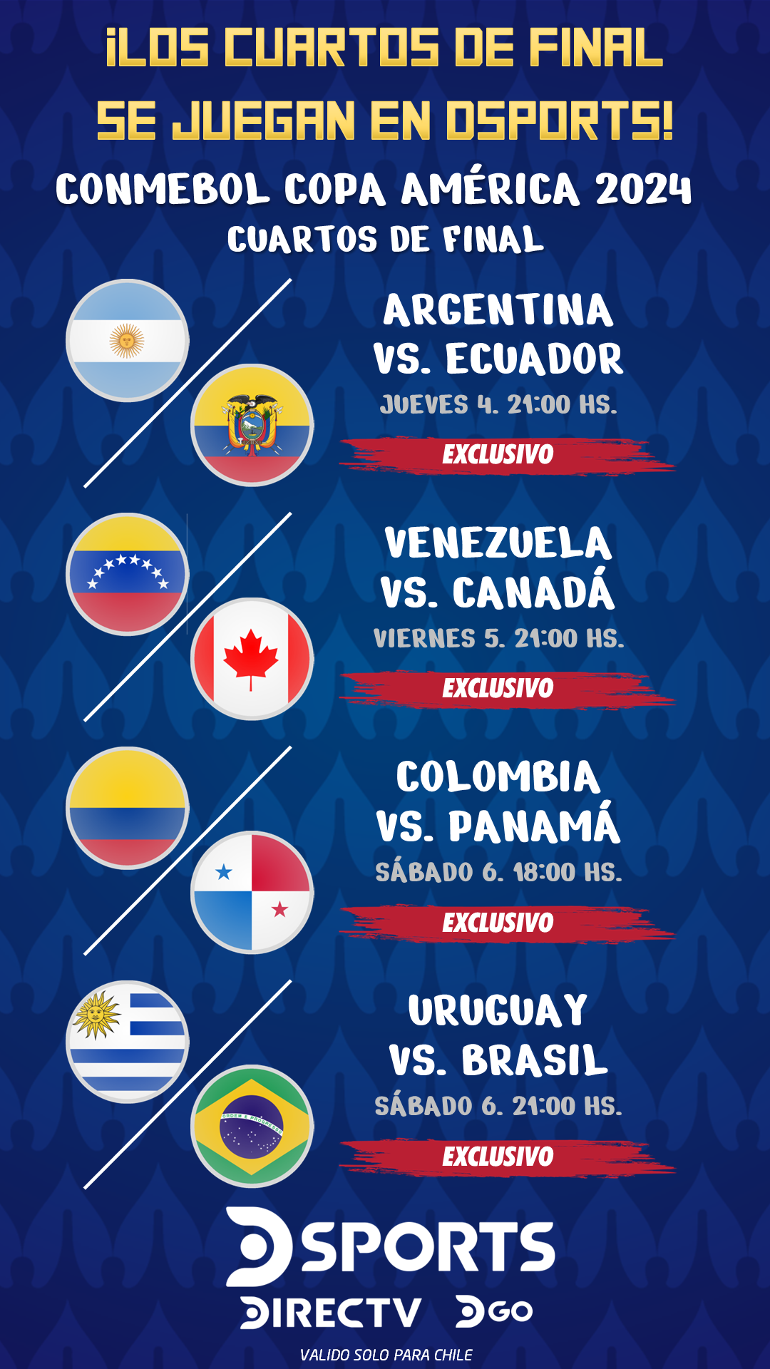 Dónde, cuándo y a qué hora ver los partidos de cuartos de final de la Copa América | BBCL ...