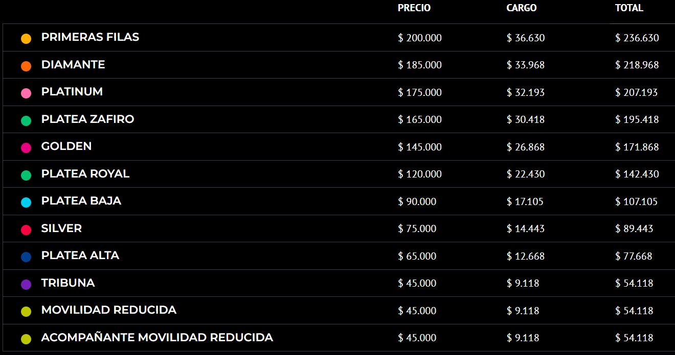 Cuándo Comienza La Venta De Entradas Para Los Conciertos De Chayanne