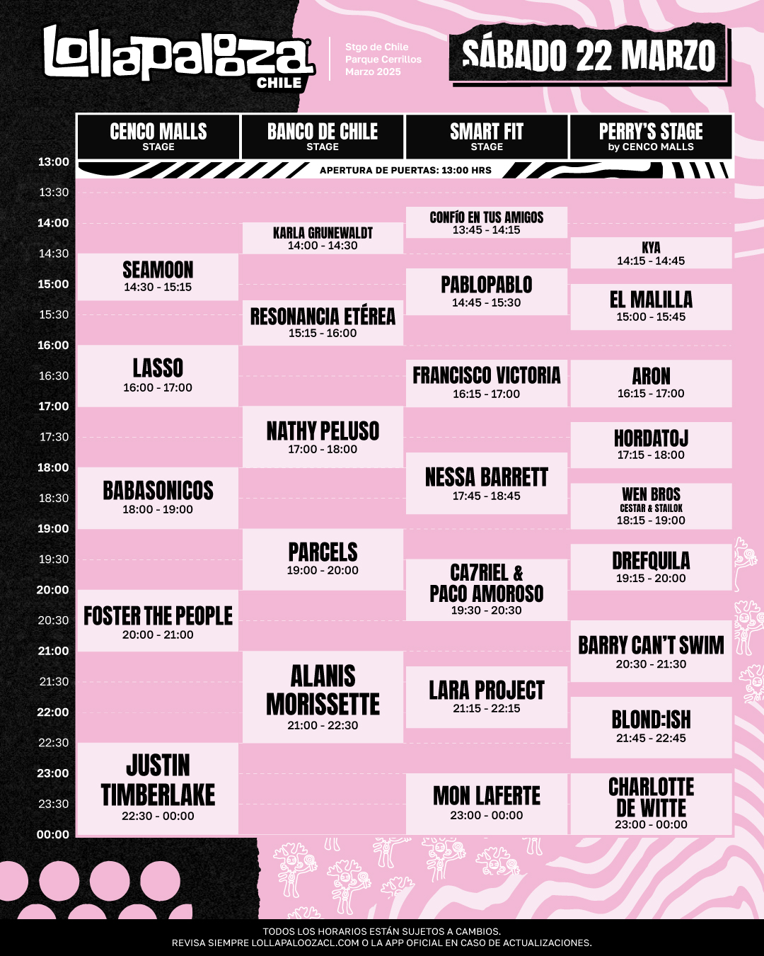 Lollapalooza Chile 2025: revisa los horarios y escenarios donde se presentarán los artistas ...