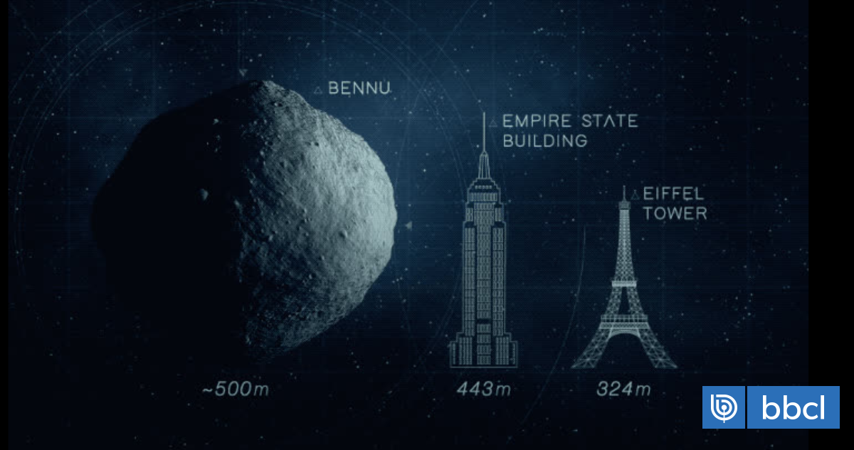 Qué se sabe del asteroide Bennu, que podría impactar la Tierra en 2182 ...