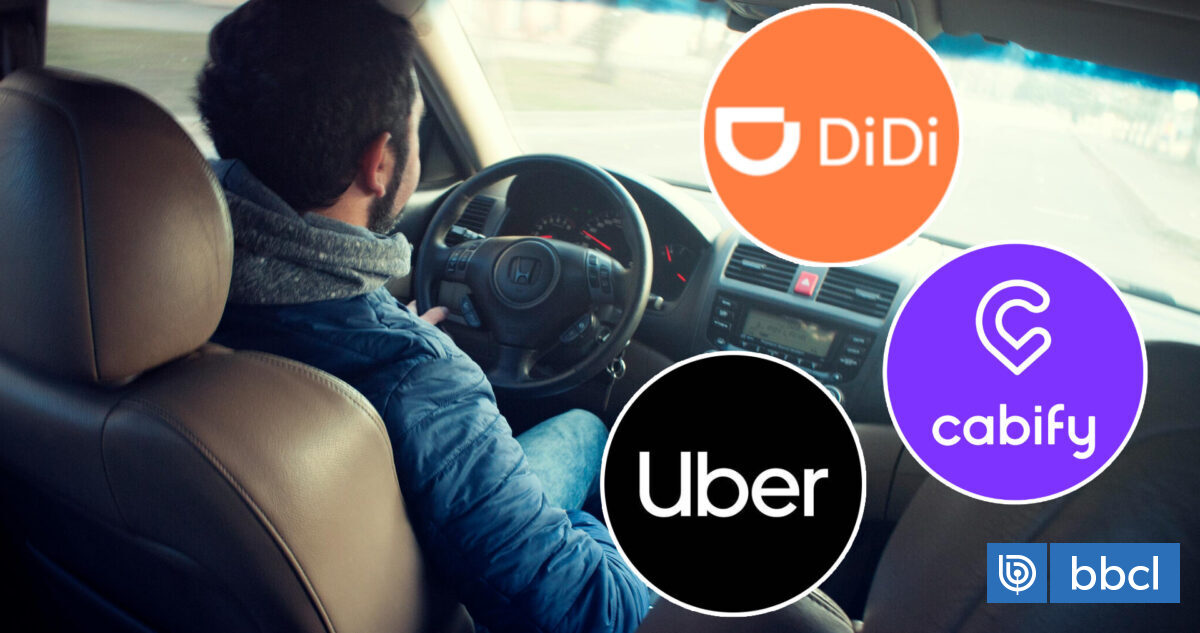 Filtración de datos, menos autos y exigencias rígidas: Ley Uber gusta y disgusta a las ...
