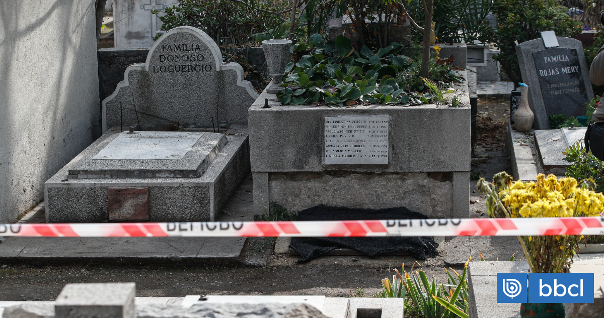 Qué sanciones arriesga una persona por profanar sepulturas en Chile ...
