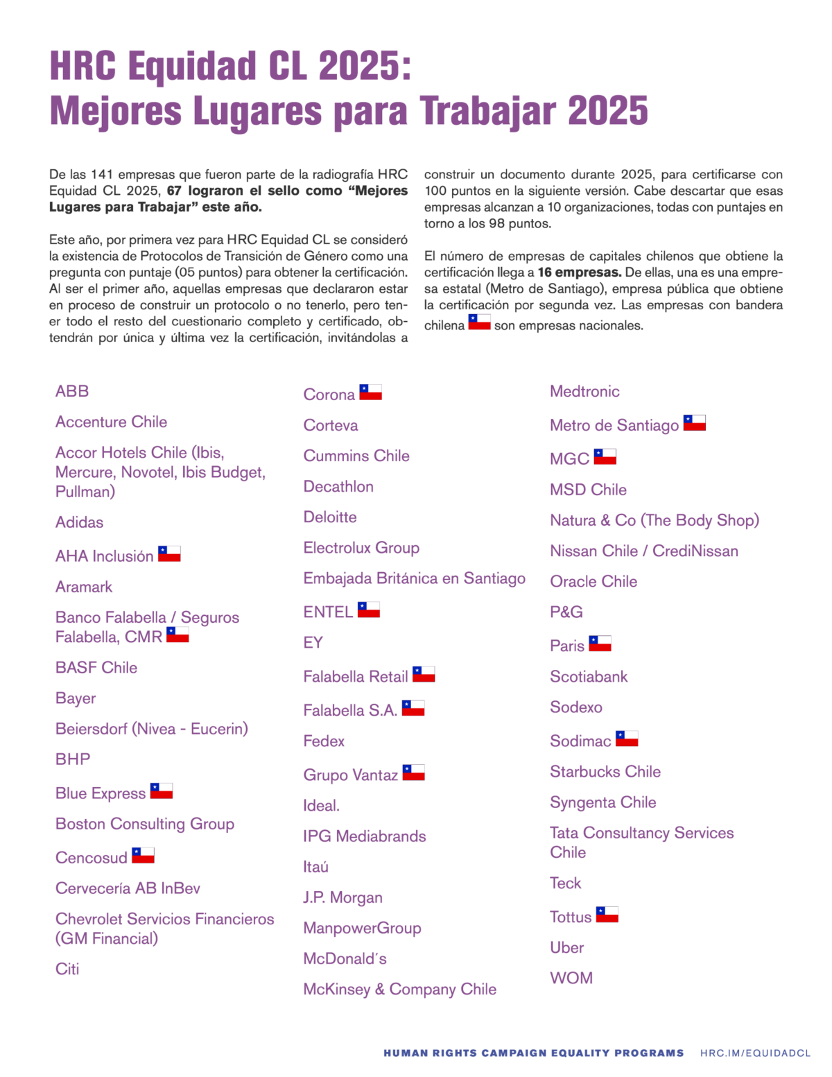 Radiografía a la inclusión LGBTI+ en Chile: Las 67 empresas que ...