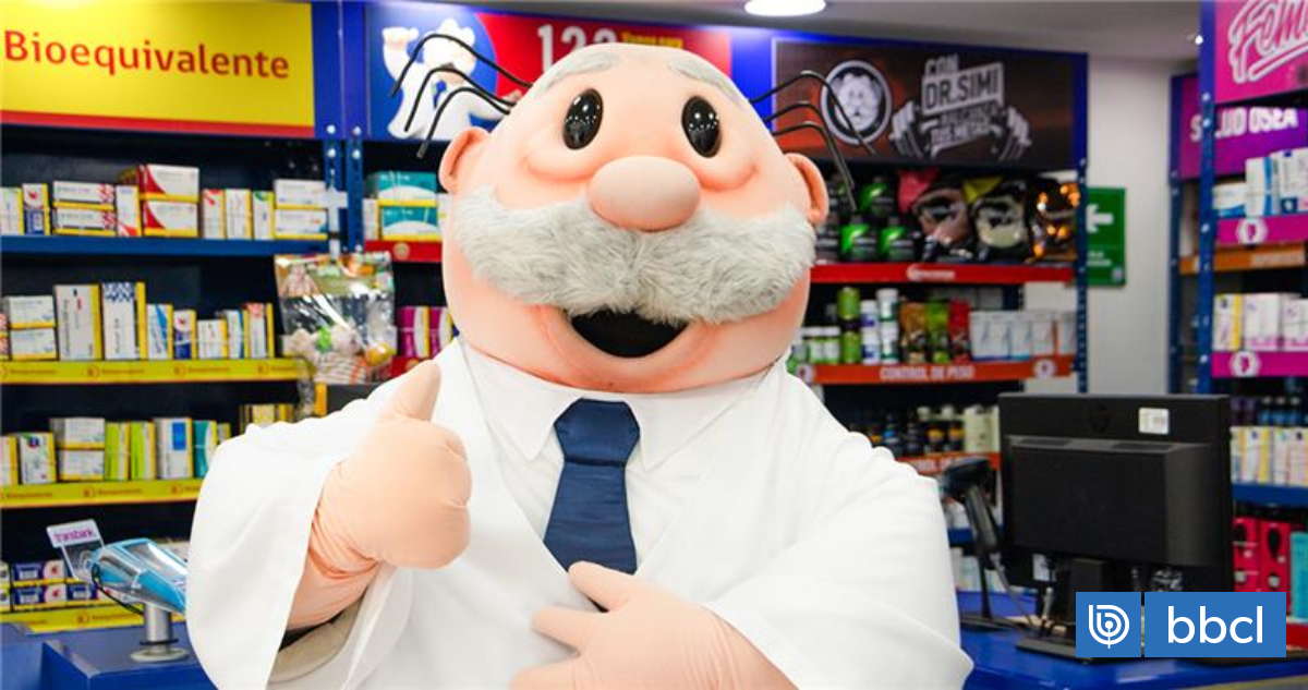 Farmacias del Dr. Simi destaca en el top 5 general de marcas más ...