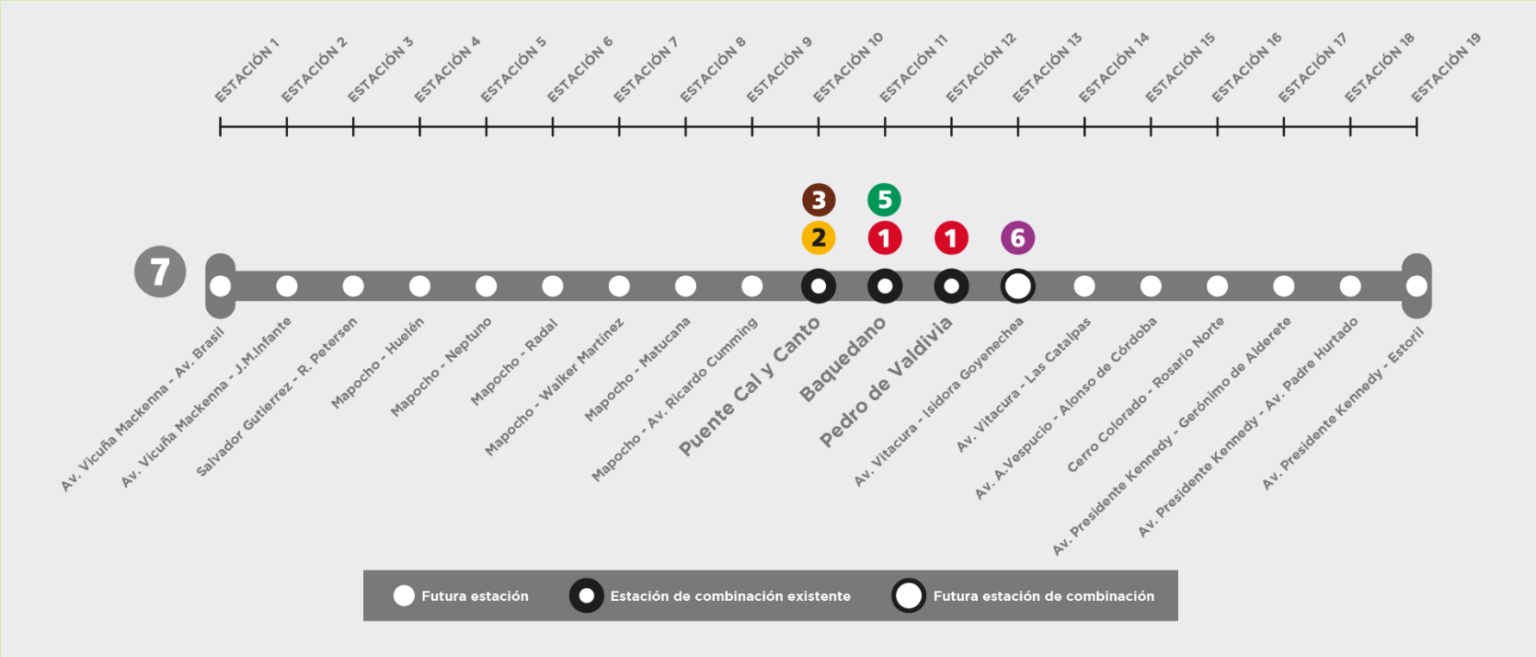 Tendrá la estación más profunda: todo lo que se sabe hasta ahora de la ...
