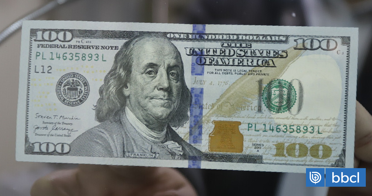 Dollar Crash 2025: Peso Soars to $898 | Chile Economy – Archyde